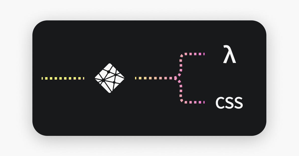 Server Side Rendering Ssr With Netlify Yetanotherblog